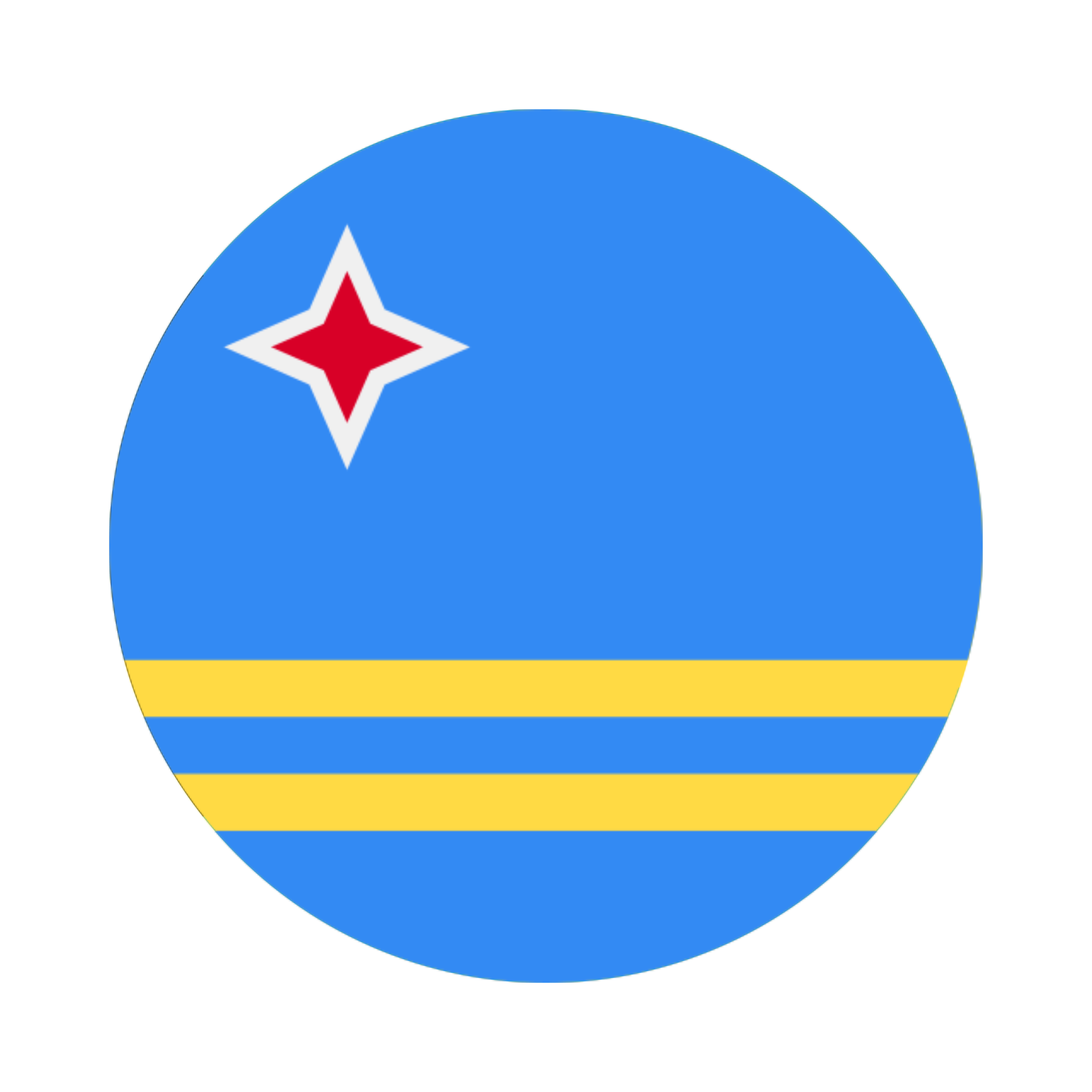 Aruba - Coming Soon - Ultimate Caribbean